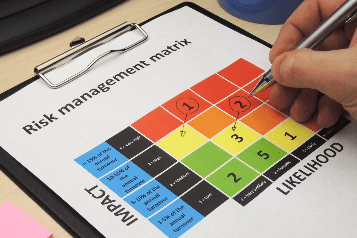 Risk Heat Maps: A Powerful Visualization Tool for Harnessing Enterprise ...