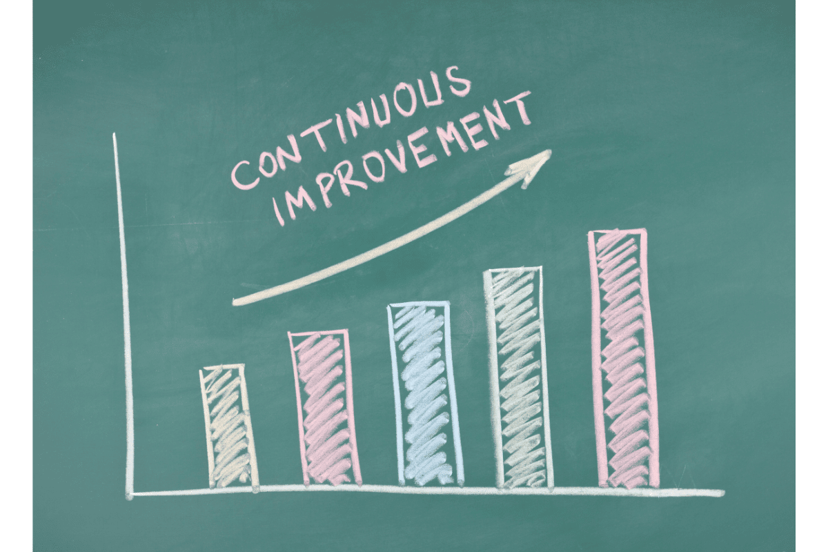 The Impact of Culture: How Organizational Culture Affects Project ...