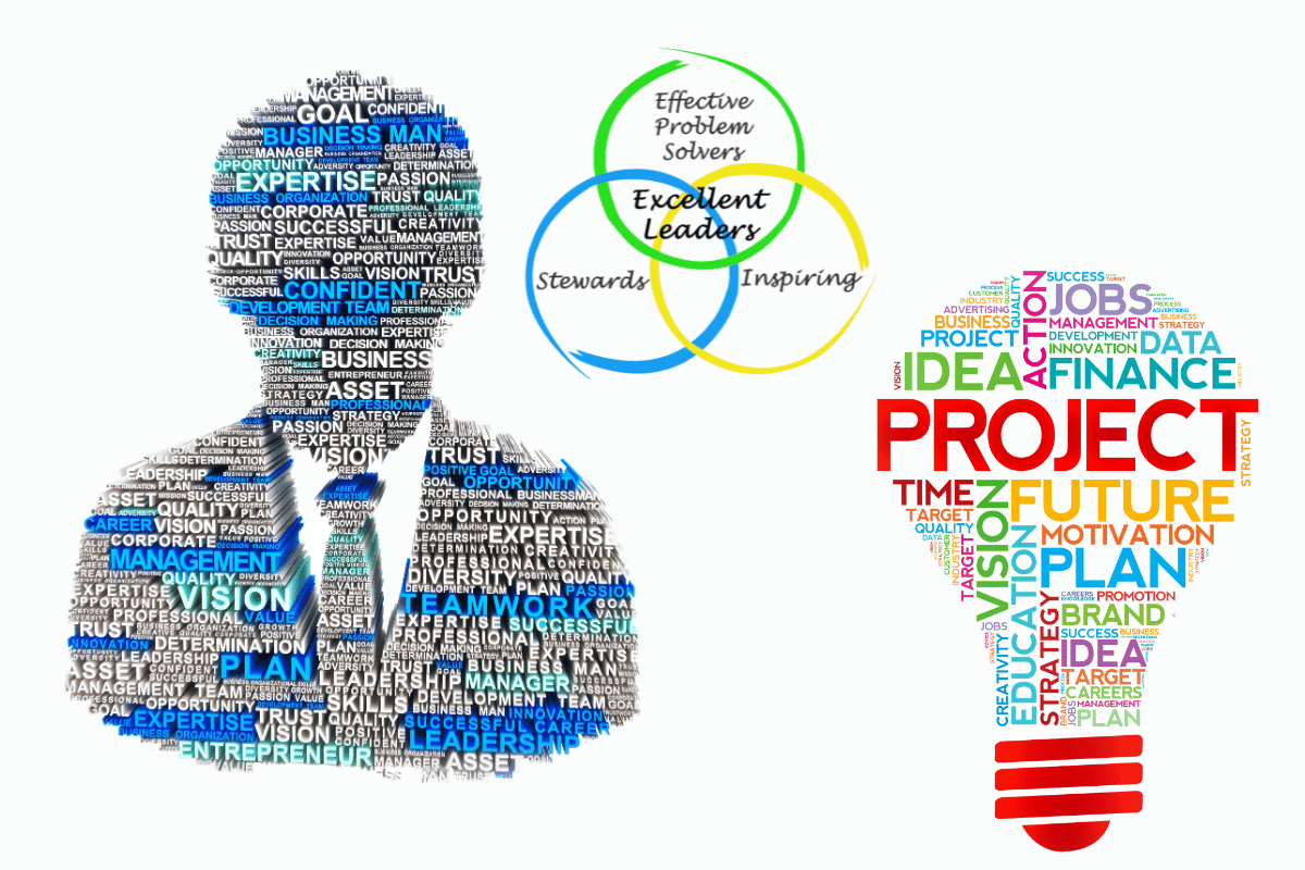 The Ultimate Guide to the Top 10 Qualities of a Successful Project ...