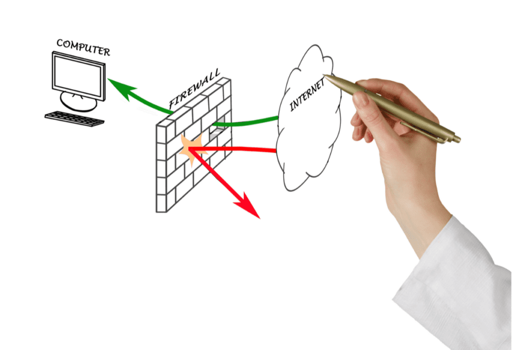 Deploy the Palo Alto Networks VM-Series Firewall in AWS Cloud - Miami Cloud