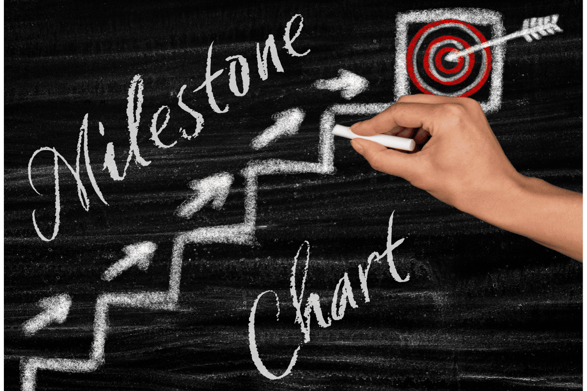 Create a Project Milestone Chart: Effective Template and Tips - Miami Cloud